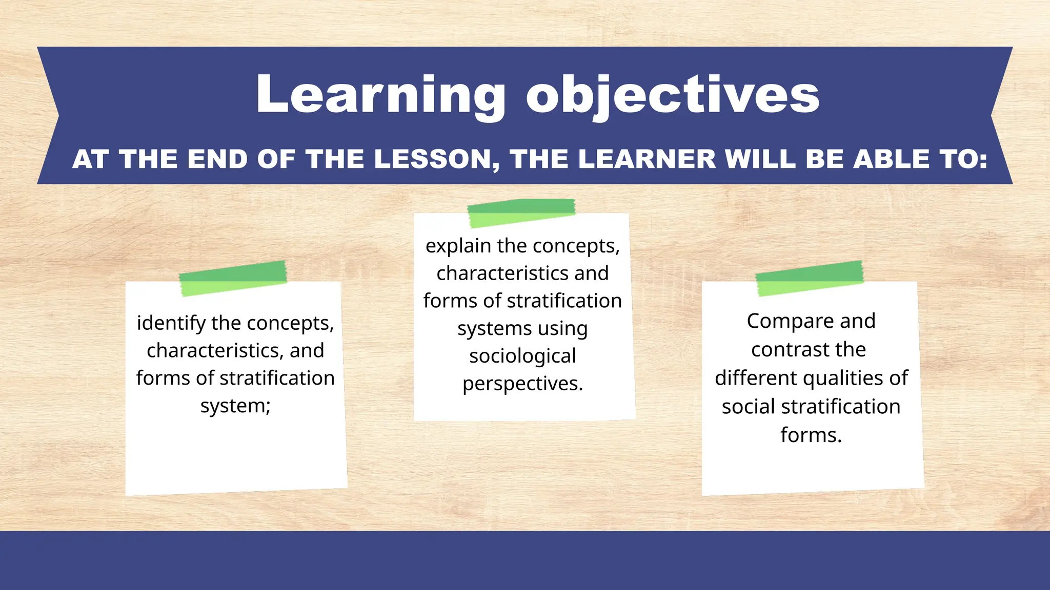 UCSP-Q2M4_UCSP stands for Understanding Culture, Society, and Politics ...