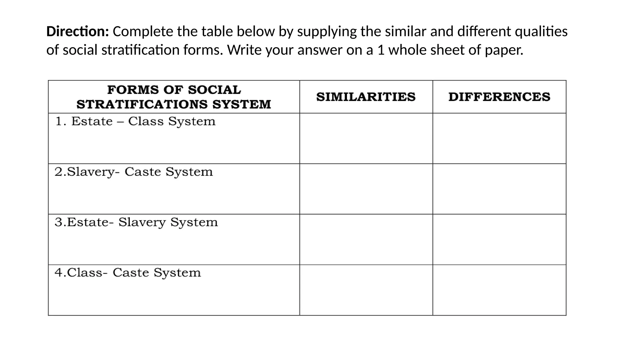 UCSP-Q2M4_UCSP stands for Understanding Culture, Society, and Politics ...