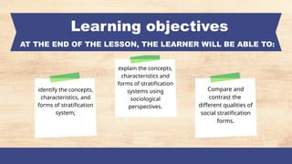 UCSP-Q2M4_UCSP stands for Understanding Culture, Society, and Politics ...