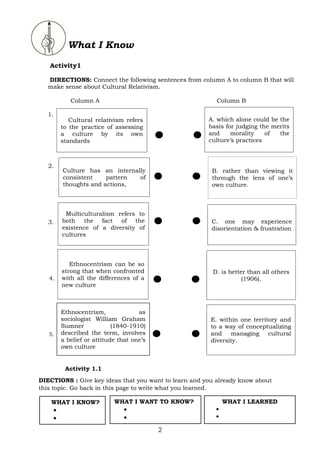 Understanding Culture, Society and Politics-Qrtr 1_M3 | PDF
