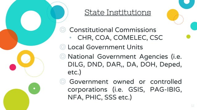 UCSP-State and Non State Institutions.pptx | Business | Business and ...