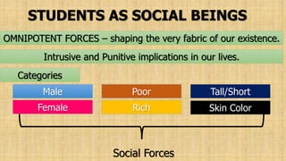 Grade 11- Understanding, Culture, Society and Politics - | PPTX