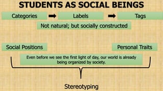 Grade 11- Understanding, Culture, Society and Politics - | PPTX