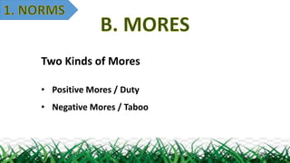 UCSP-W2-Analyze-the-concept-aspects-and-changes-in-of-culture-and ...