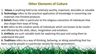 UCSP-W2-Analyze-the-concept-aspects-and-changes-in-of-culture-and ...