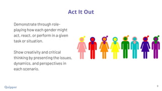 UCSP 11_12 Q1 0101 Cultural Variations and Social Differences in Gender ...