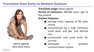 UCSP 11_12 Q1 0501 Biological Evolution of Man PS.pptx