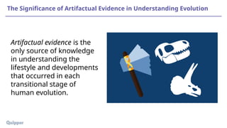 UCSP 11_12 Q1 0501 Biological Evolution of Man PS.pptx