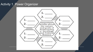 Understanding Culture, Society, Politics- Q1-Module 1.pptx