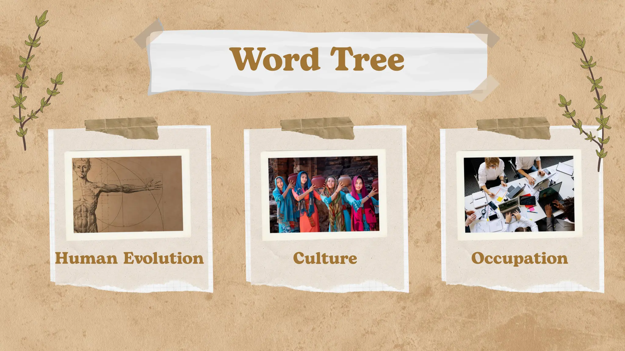 THE EVOLUTION OF HUMAN CULTURE (UCSP-11) | PDF