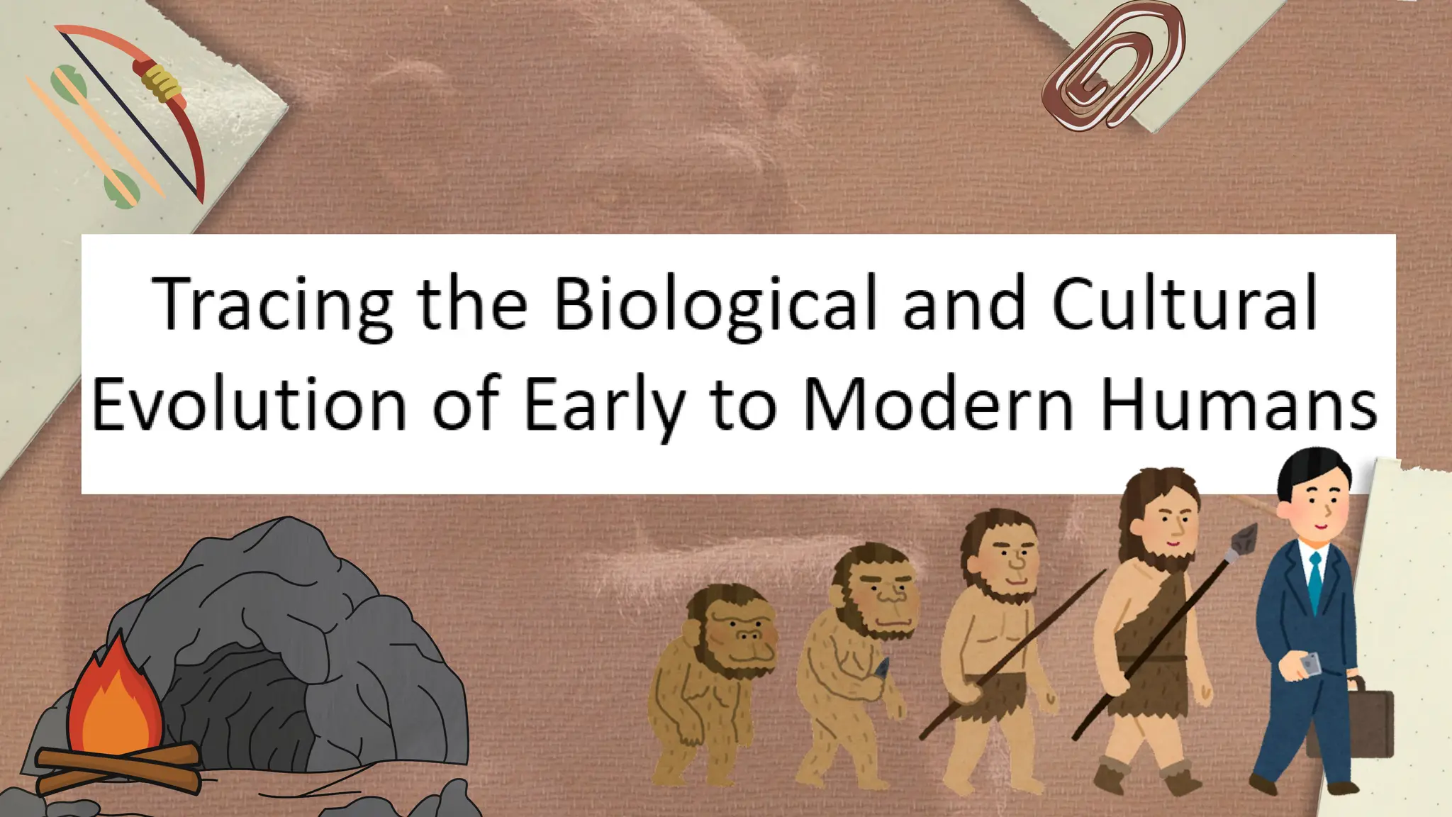 THE EVOLUTION OF HUMAN CULTURE (UCSP-11) | PDF