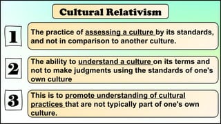 UCSP GROUP 2 UNDERSTANDING CULTURE SOCIETY AND POLITICS | PPTX