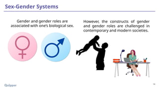 understanding culture society and politics | PPTX