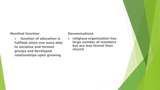 Understanding Culture Society P key pointers.pptx