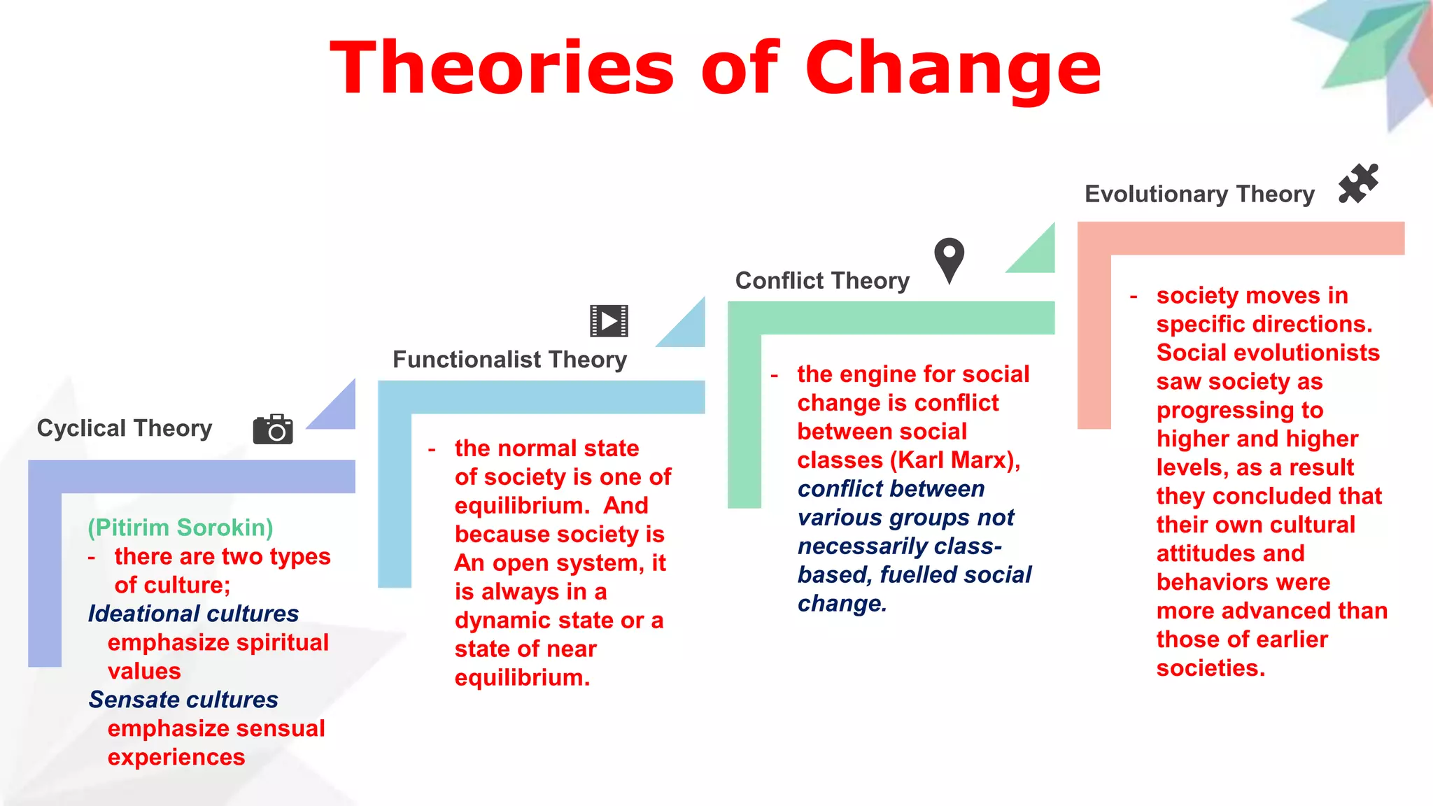Social, Cultural and Political Change | PPTX