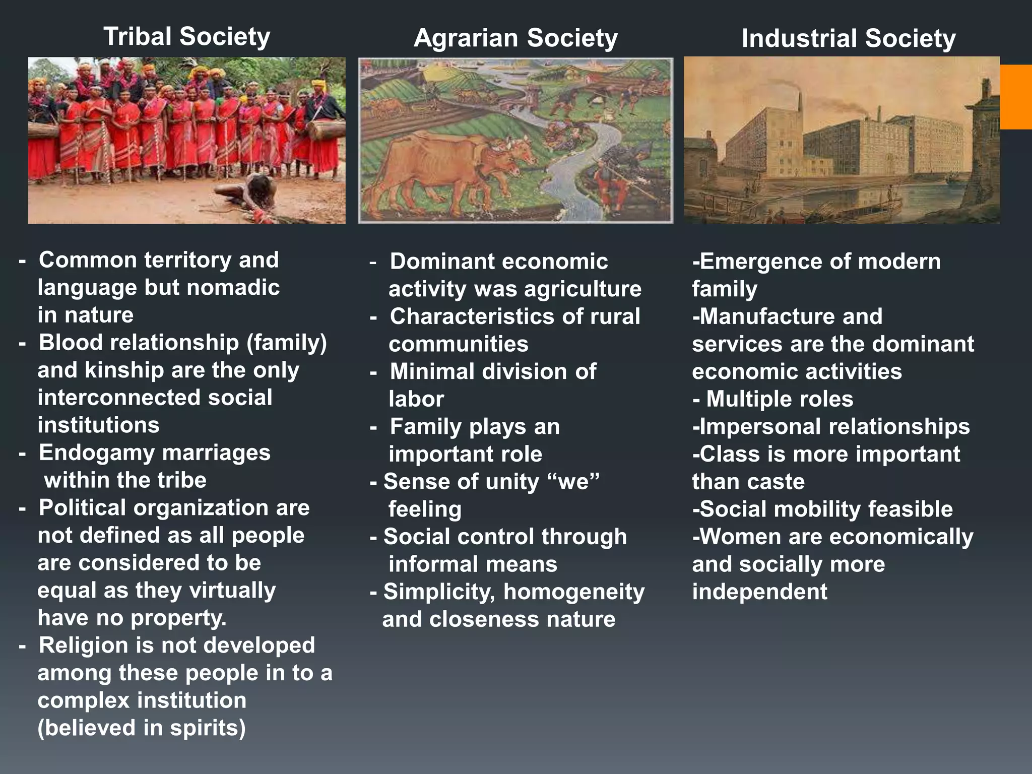 Society as a group of people sharing common culture | PPTX