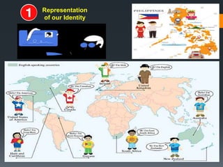 Society as a group of people sharing common culture | PPTX