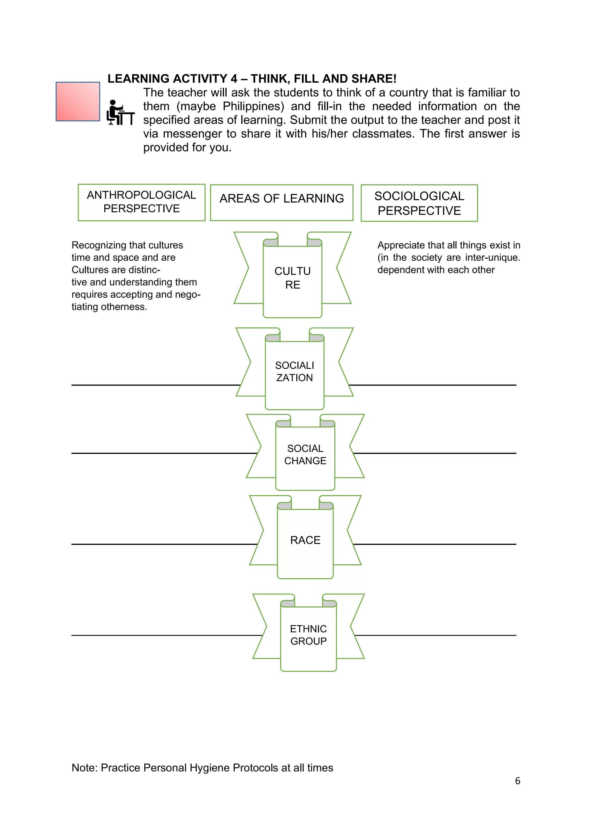 UCSP LAS Q1.pdf