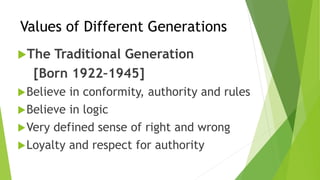 UCSP Lesson 1 .pptx