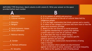 Cultural Variation, Social Differences and Political Identities | PPTX