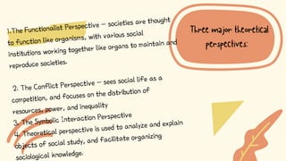 UNDERSTANDING SOCIETY CULTURE AND POLITICS | PPT
