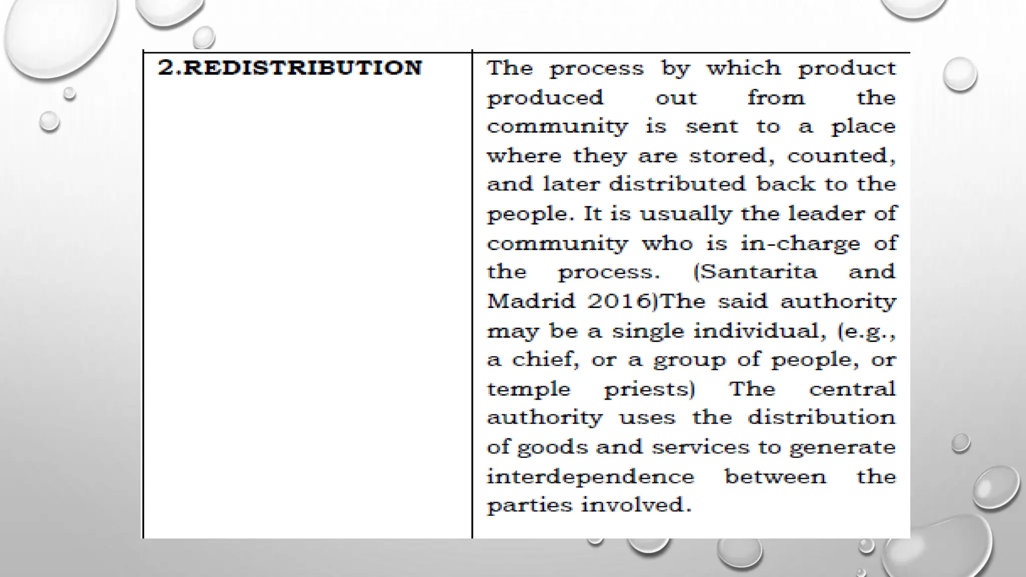 UCSP_Lesson1_2nd_State institutions and non state institutions | PPTX