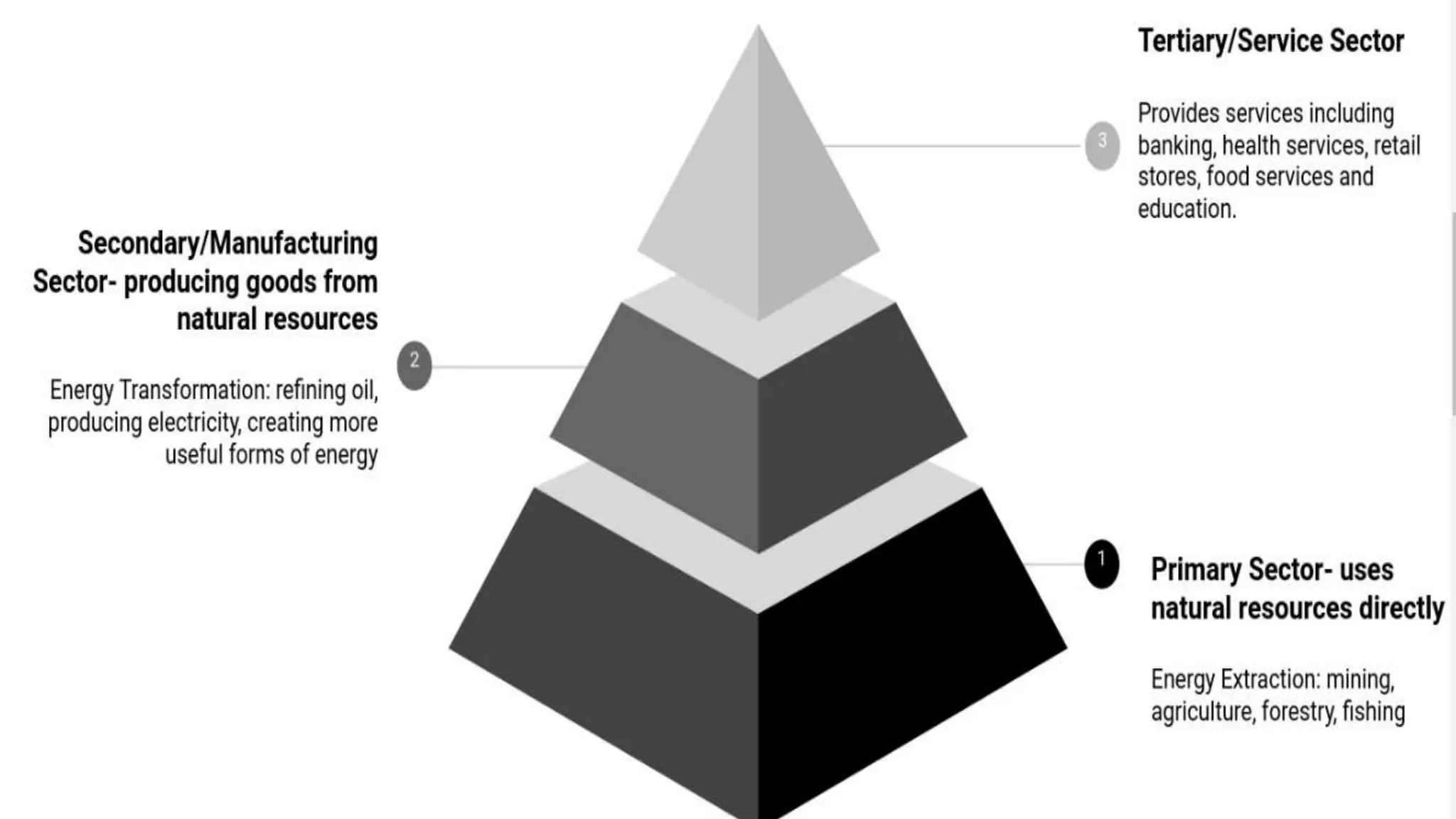 UCSP_Lesson1_2nd_State institutions and non state institutions | PPTX