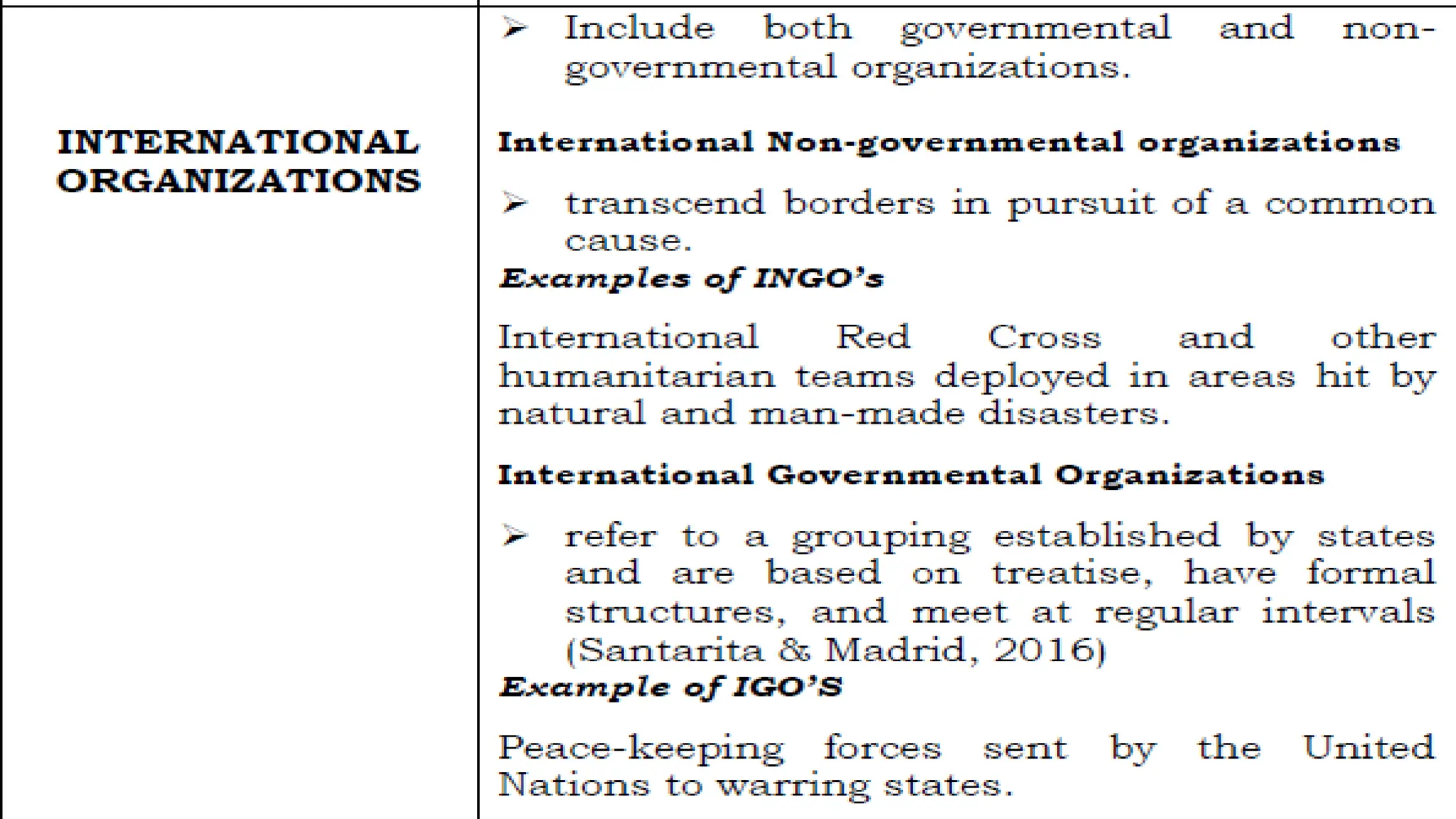 UCSP_Lesson1_2nd_State institutions and non state institutions | PPTX