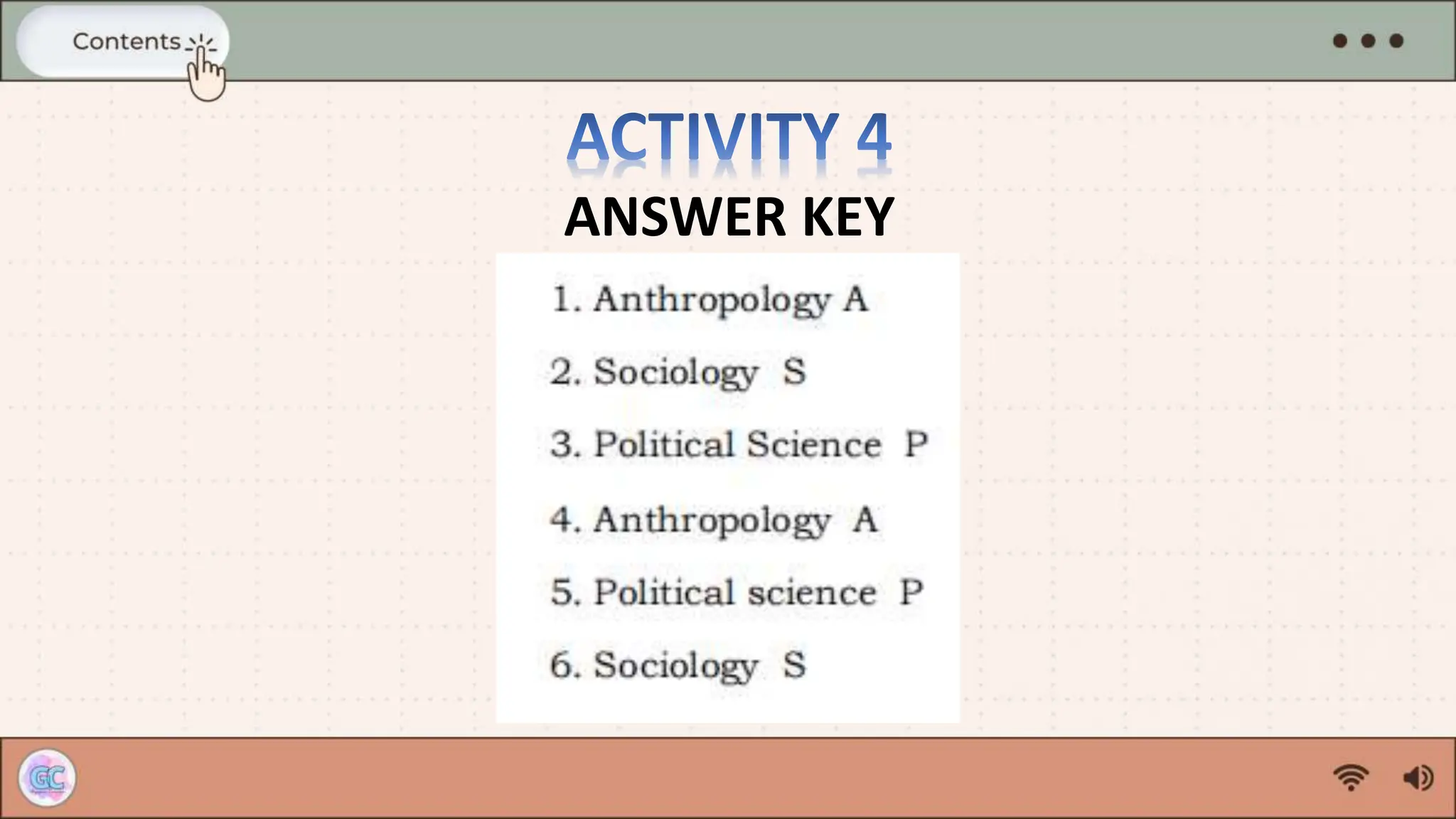 UCSP Lesson 1 Week 1.pptx