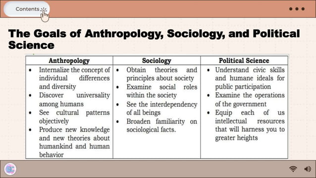 UCSP Lesson 1 Week 1.pptx