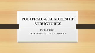 UCSP Lesson2 4th Quarter POLITICAL & LEADERSHIP STRUCTURES.pptx