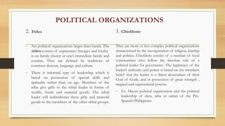 UCSP Lesson2 4th Quarter POLITICAL & LEADERSHIP STRUCTURES.pptx
