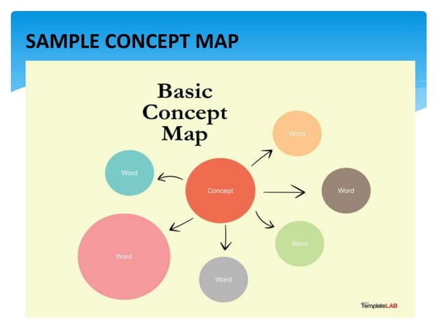 UCSP LESSON 2 Society and Culture.pptx