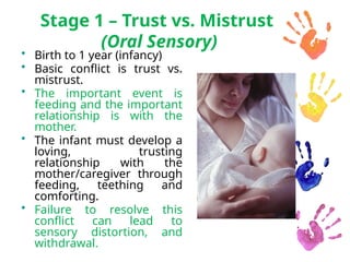 UCSP Lesson 9-Erik Erikson-Theory of Psychosocial Development (1).pptx
