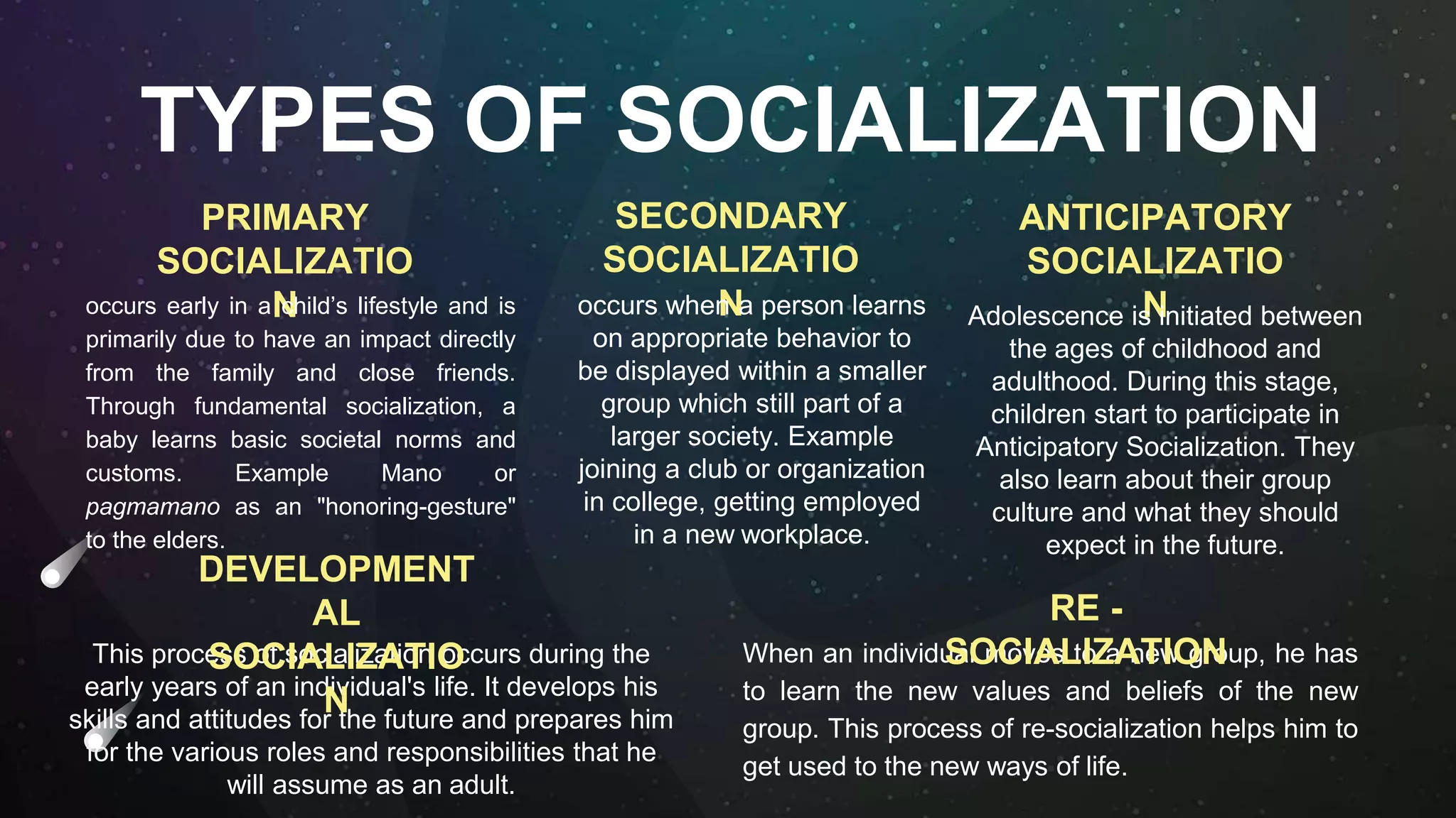 UCSP LESSON M4 TO M6.pptx