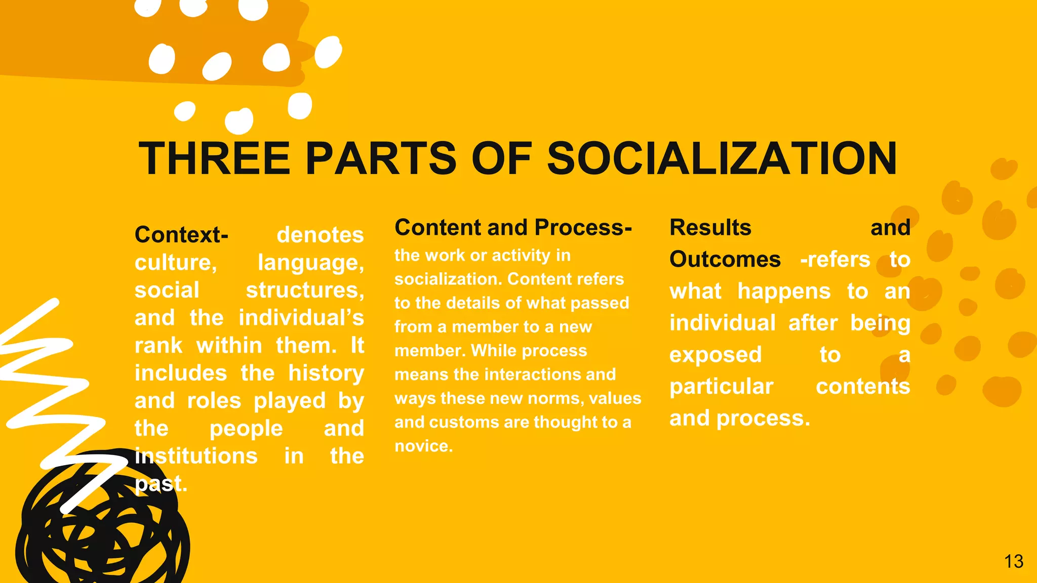 UCSP LESSON M4 TO M6.pptx