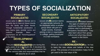 UCSP LESSON M4 TO M6.pptx