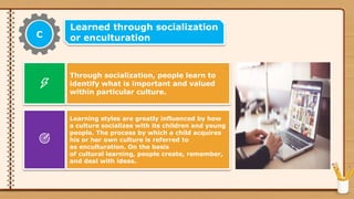 Aspects of Culture | PPTX