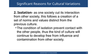 Understanding culture society and politics MIDTERM- M1.pptx