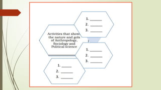 tis a module for understanding culture, society | PPTX