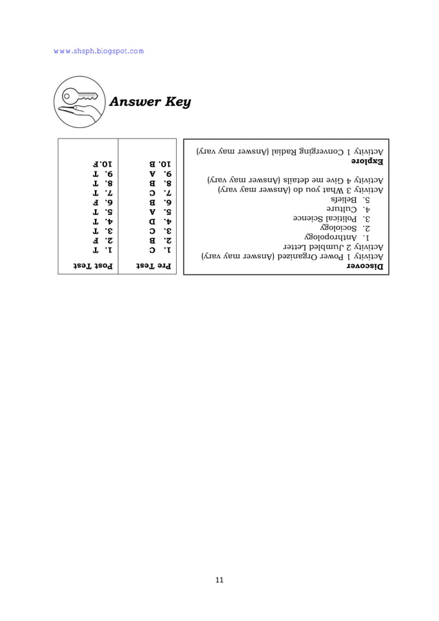 UCSP Module 1 | PDF | Science