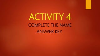 UCSP MODULE 1 PPT.pptx