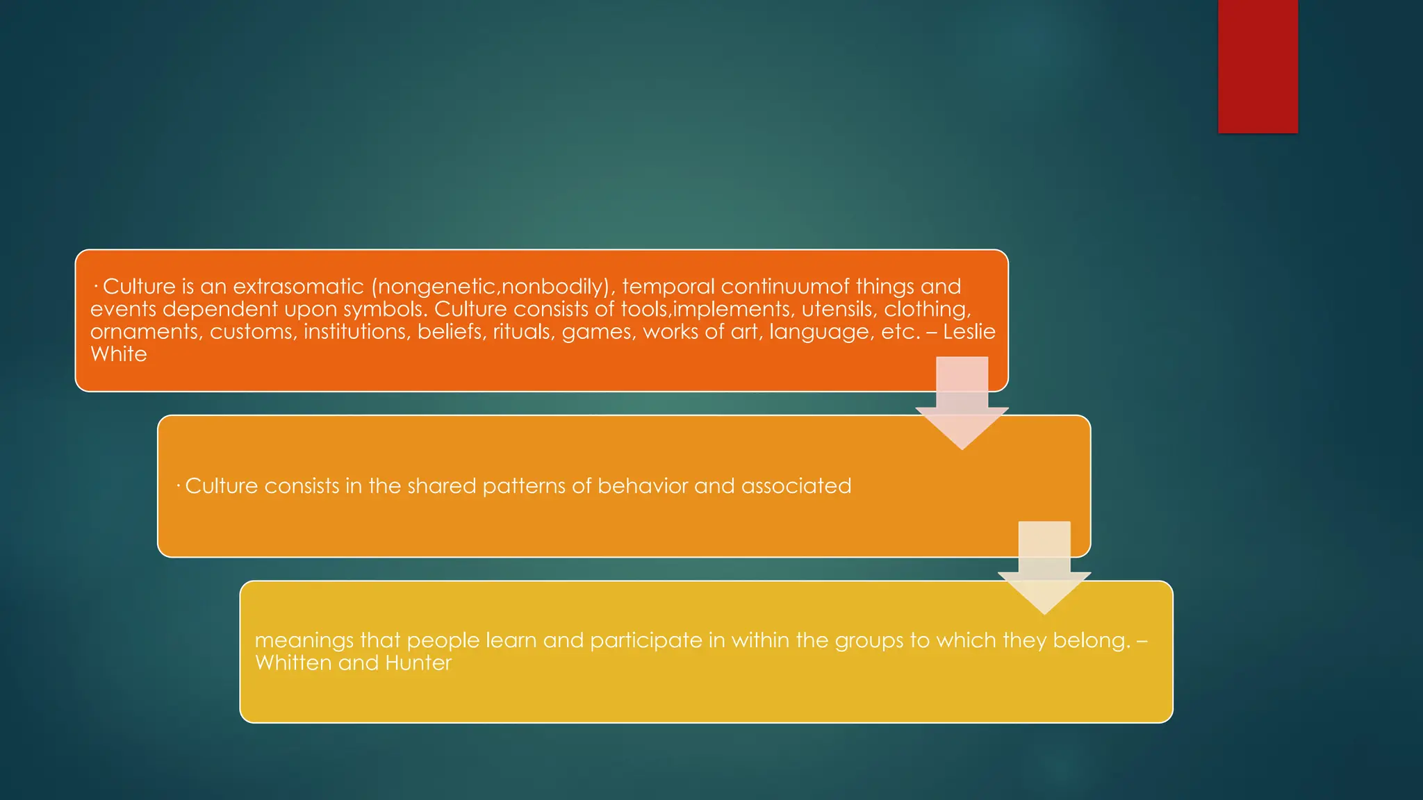 UCSP Module 2 Understanding culture.pptx