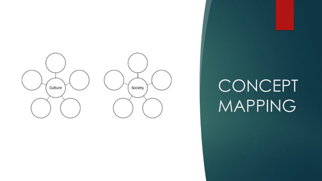 UCSP Module 2 Understanding culture.pptx