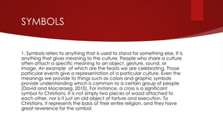 UCSP Module 2 Understanding culture.pptx