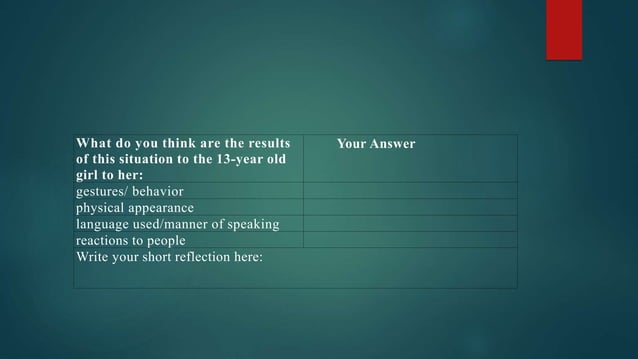 UCSP Module 5.pptx | Adoption and Fostering | Parenting