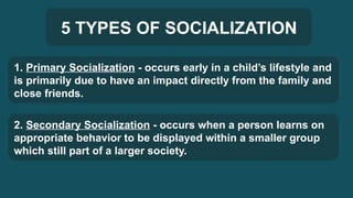 Understanding Culture Society and Politics_Module 5.pptx | Education