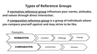 Understanding Culture, Society, and Politics_Module 6_How Society Is ...