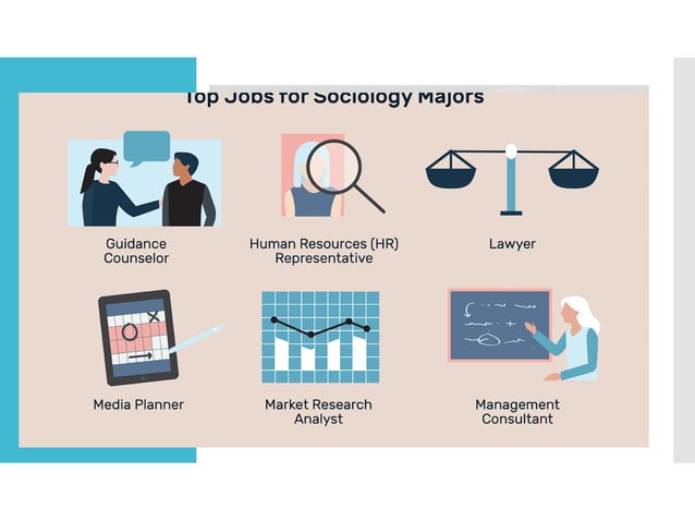 UCSP PPT 1.pdf | Undergraduate Education | College Education