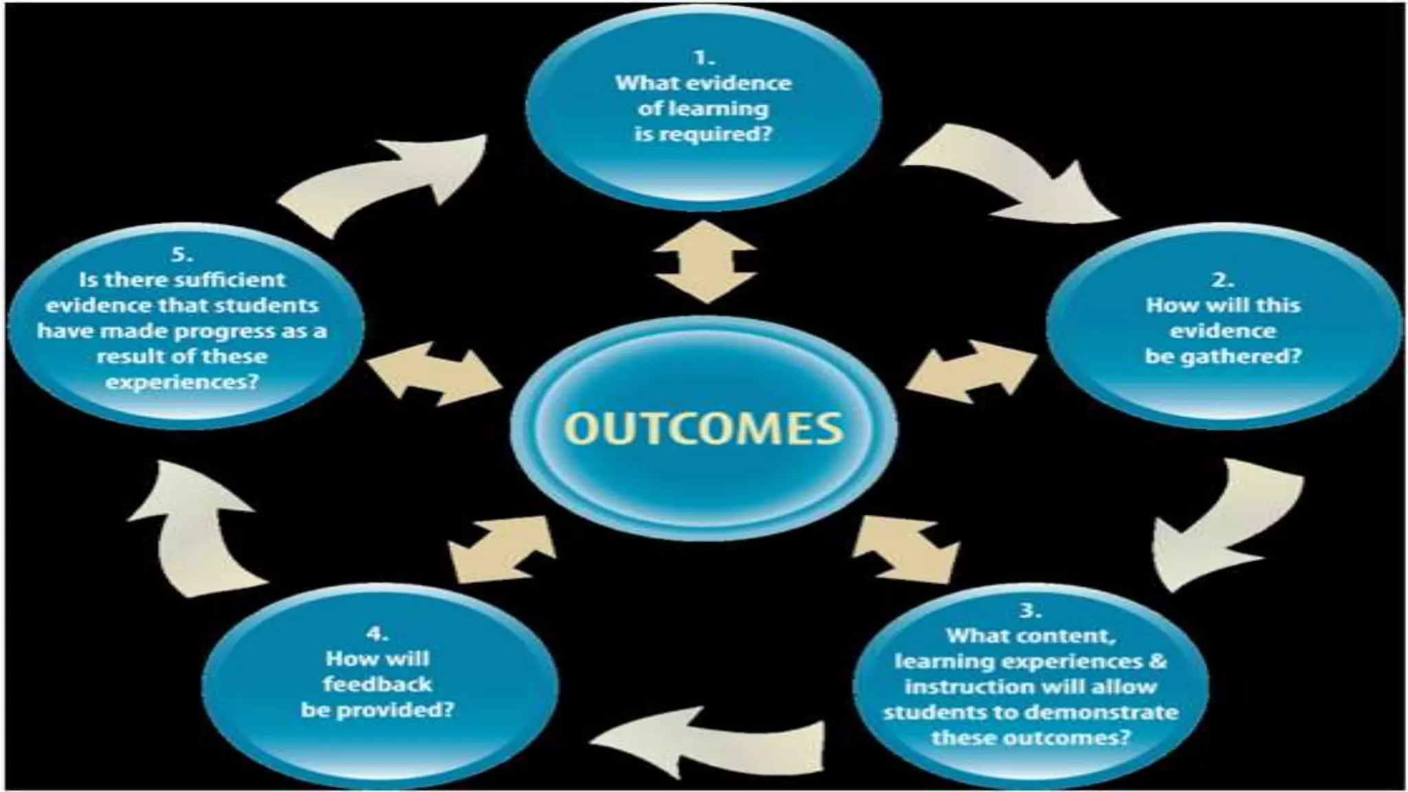 UCSP PPT Q1 W6.1.pptx